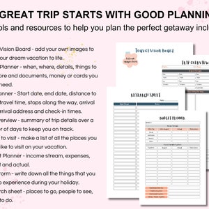 Ultimate Travel Planner Bundle: Digital Trip Organizer With Printable ...