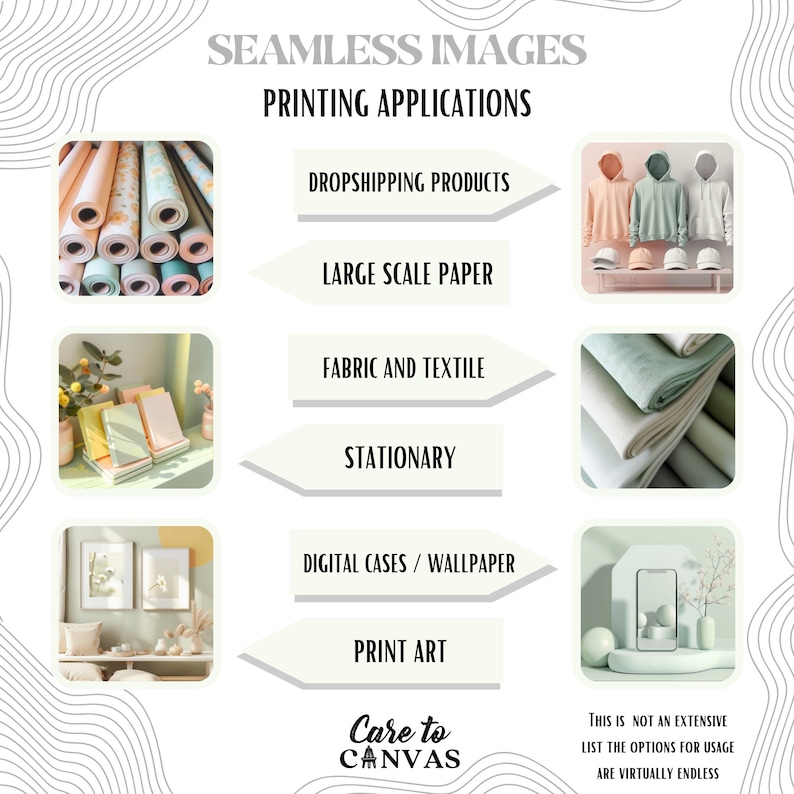 Digital Seamless Surface Patterns| Celestial,angelic,heavenly,ethereal ...