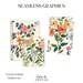 Digital Seamless Floral Surface Patterns | COMMERCIAL USE Ready | Print ...