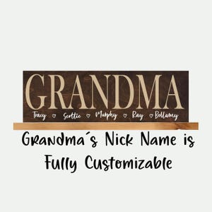 Personalized Gifts for Lollie: Custom Name Sign - Family Names 7414 - Etsy