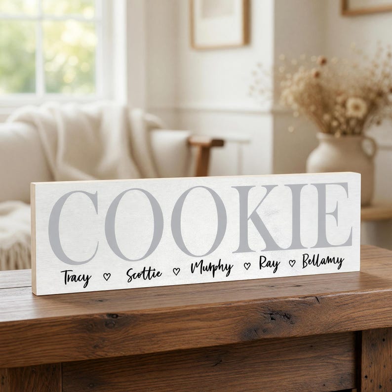 Custom Mother's Day Gift for Grandma Nana: Sign With up to 12 ...