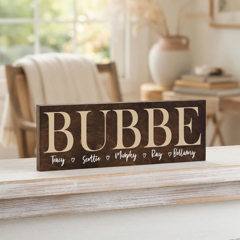 Custom Mother's Day Gift for Grandma Nana: Sign With up to 12 ...