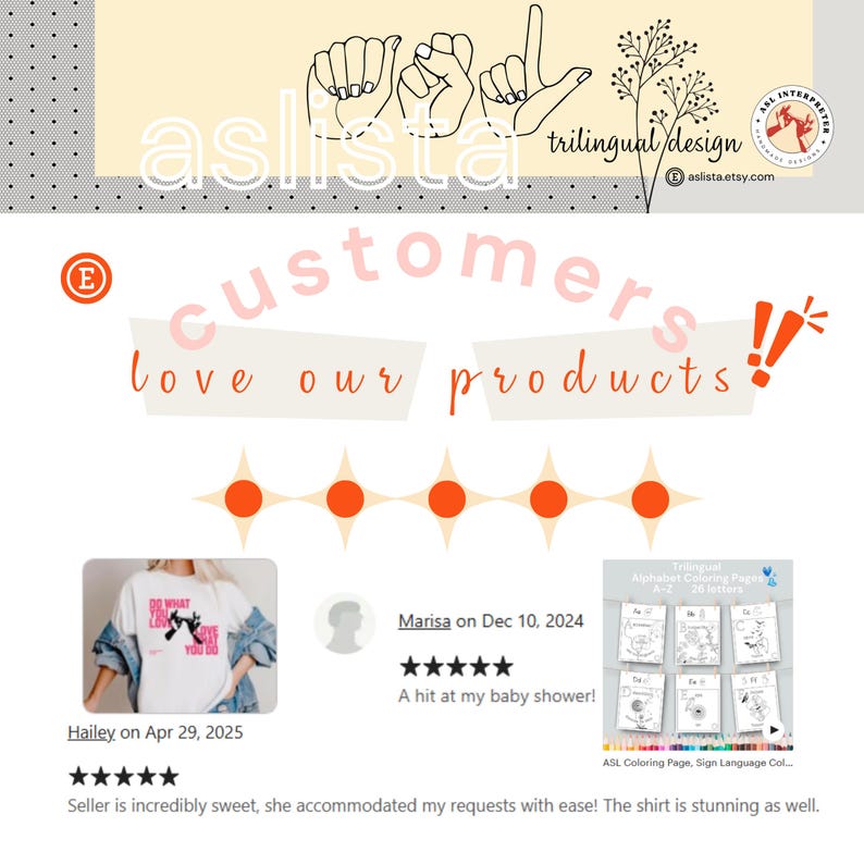 Trilingual Alphabet ASL Classroom Poster: Spanish, English (digital ...