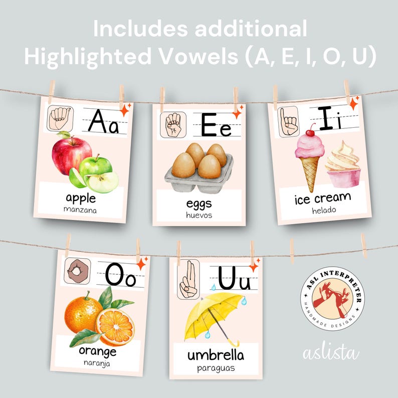 Trilingual Alphabet ASL Classroom Poster: Spanish, English (digital ...