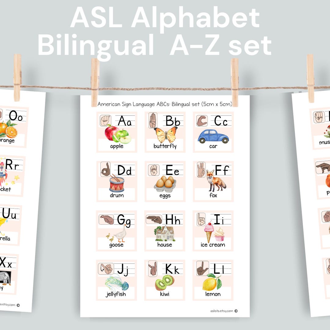 Bilingual Alphabet Mini-poster Images (5cm X 5cm) : ASL Classroom Print ...