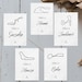 F1 Racing Wedding Seating Chart & Table Numbers: Grand Prix Theme ...