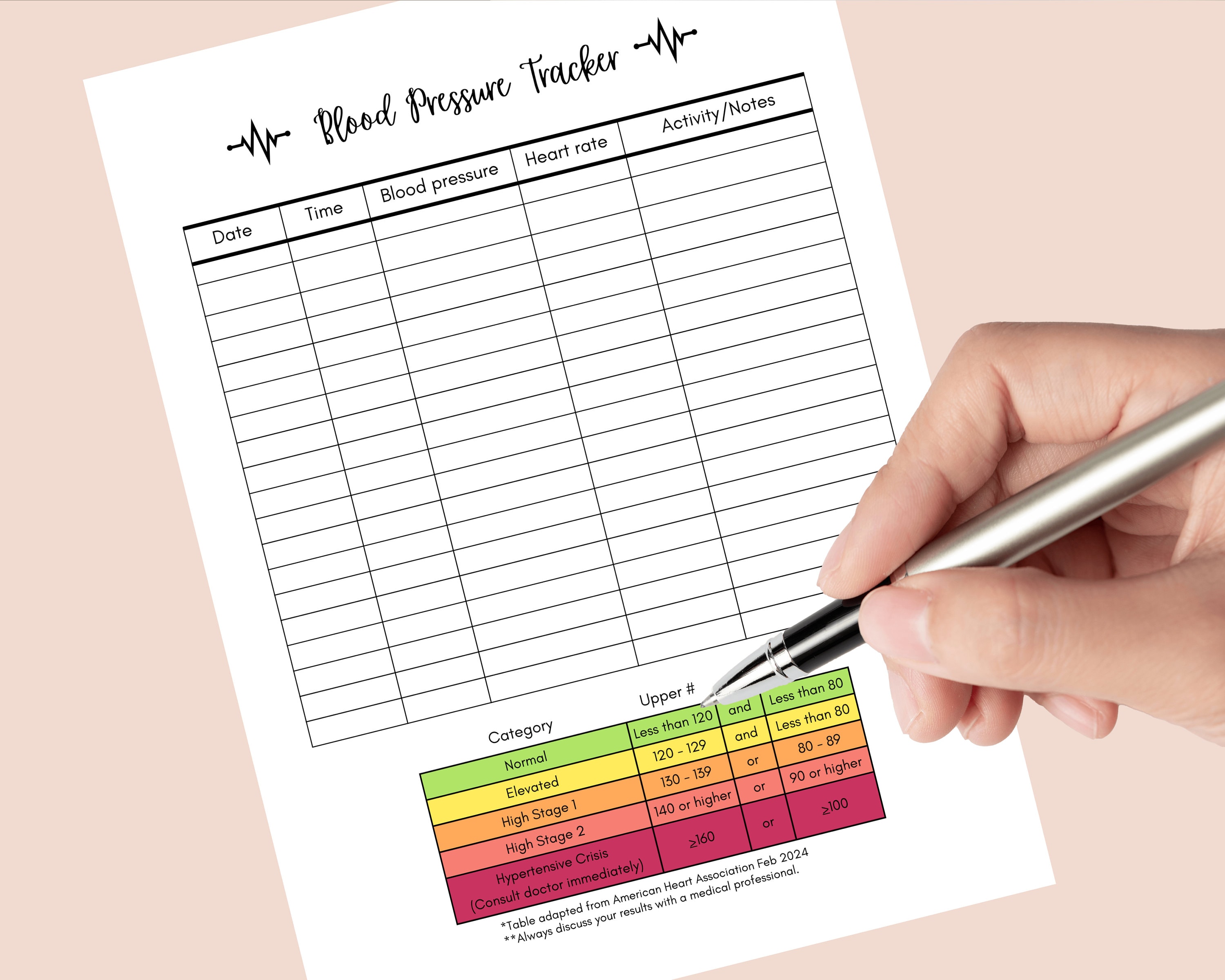 Blood Pressure Tracker Fillable, Blood Pressure Chart, Daily Tracking ...