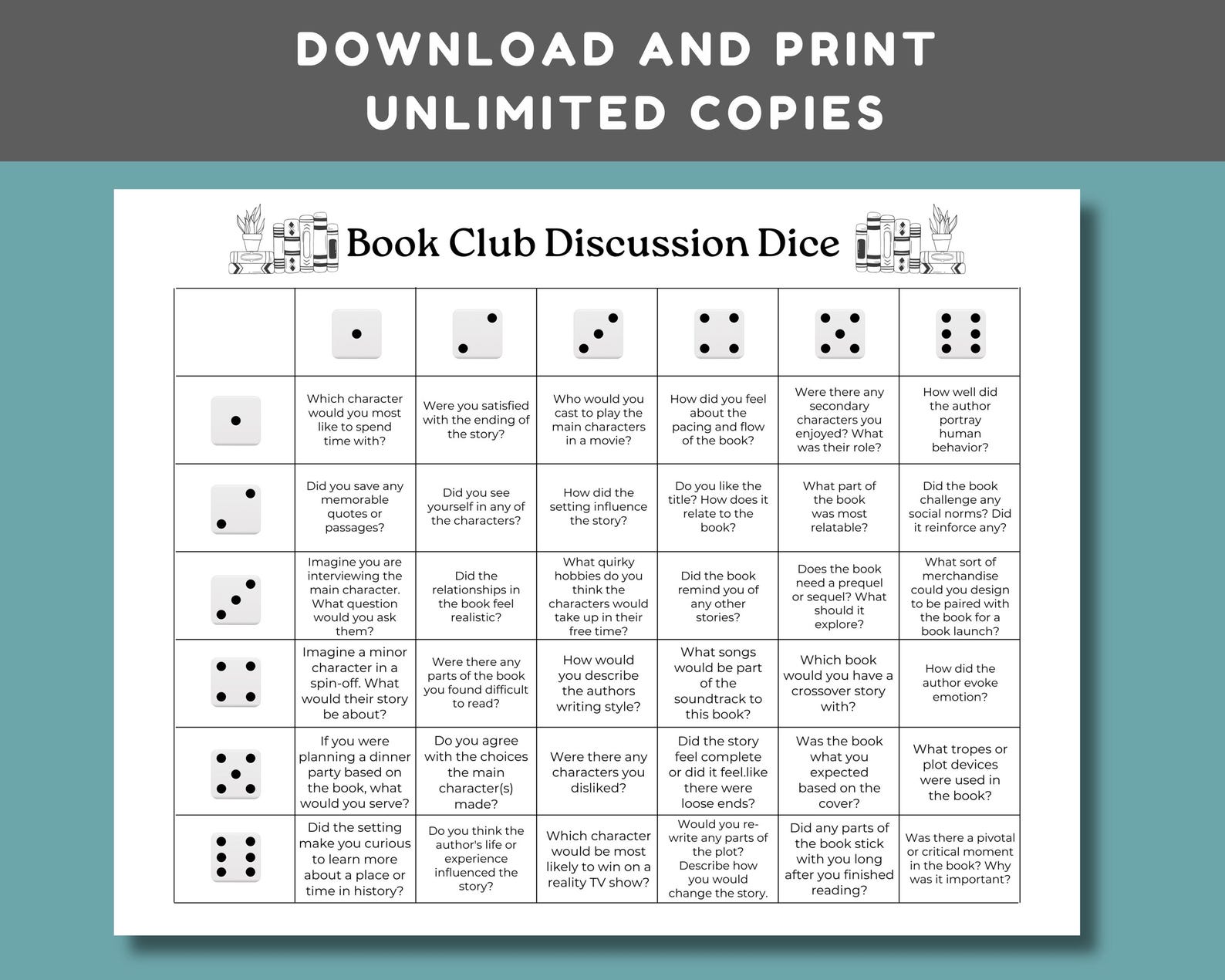 Book Club Discussion Questions Dice Game, Roll the Dice Book Club Game ...