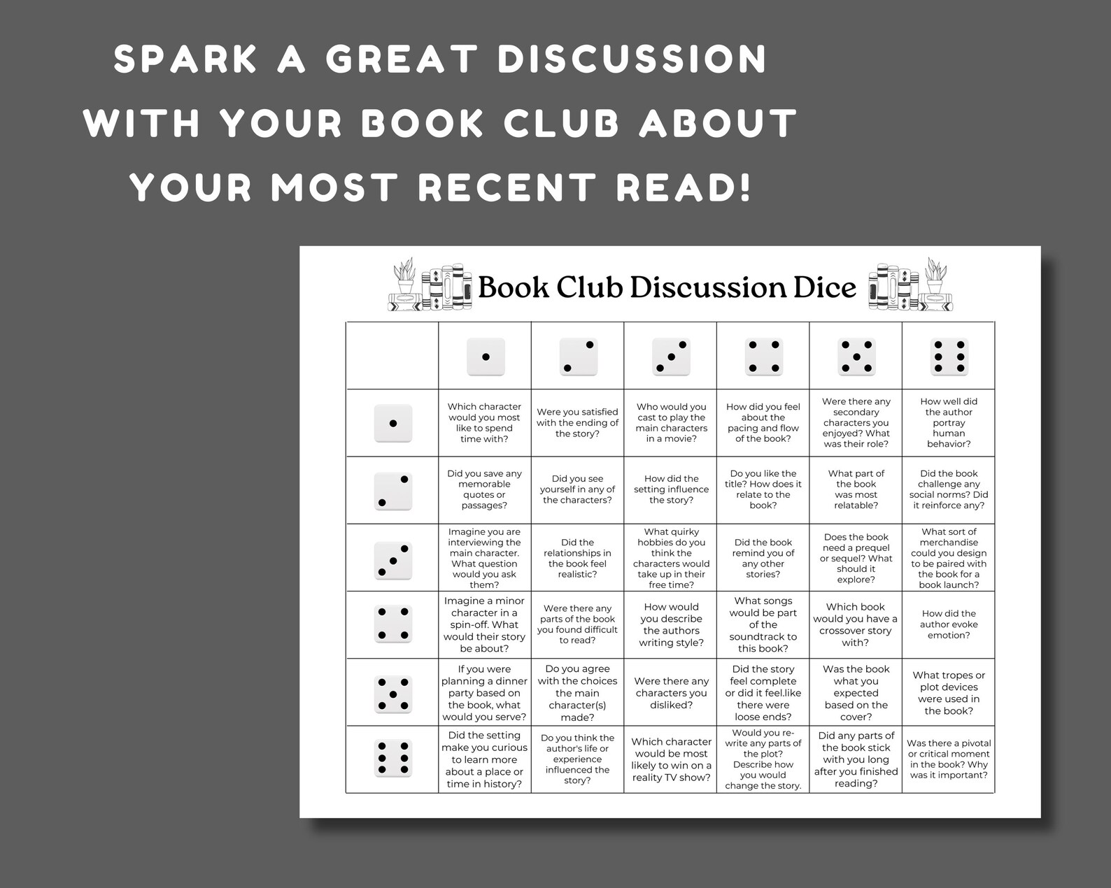 Book Club Discussion Questions Dice Game, Roll the Dice Book Club Game ...