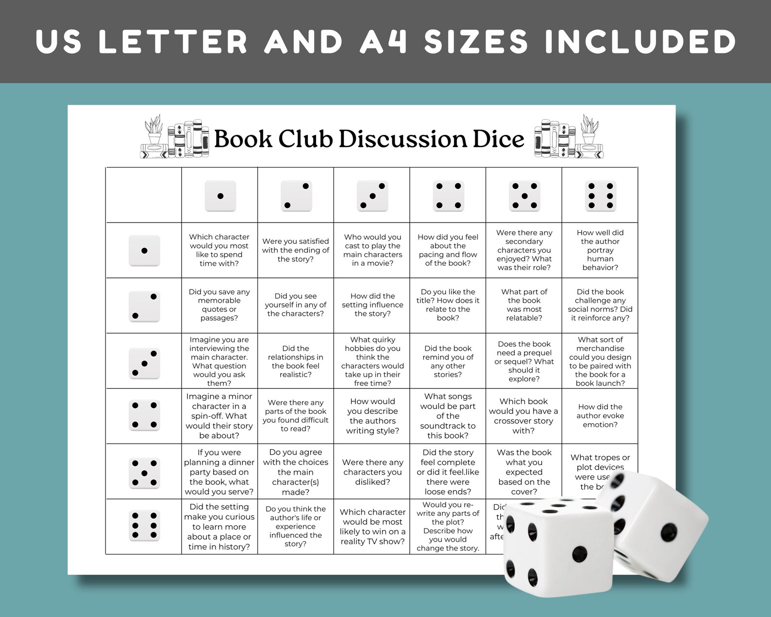 Book Club Discussion Questions Dice Game, Roll the Dice Book Club Game ...