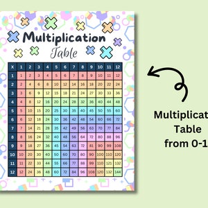 Multiplication Table From 0 to 12, Instant Download, Multiplication ...