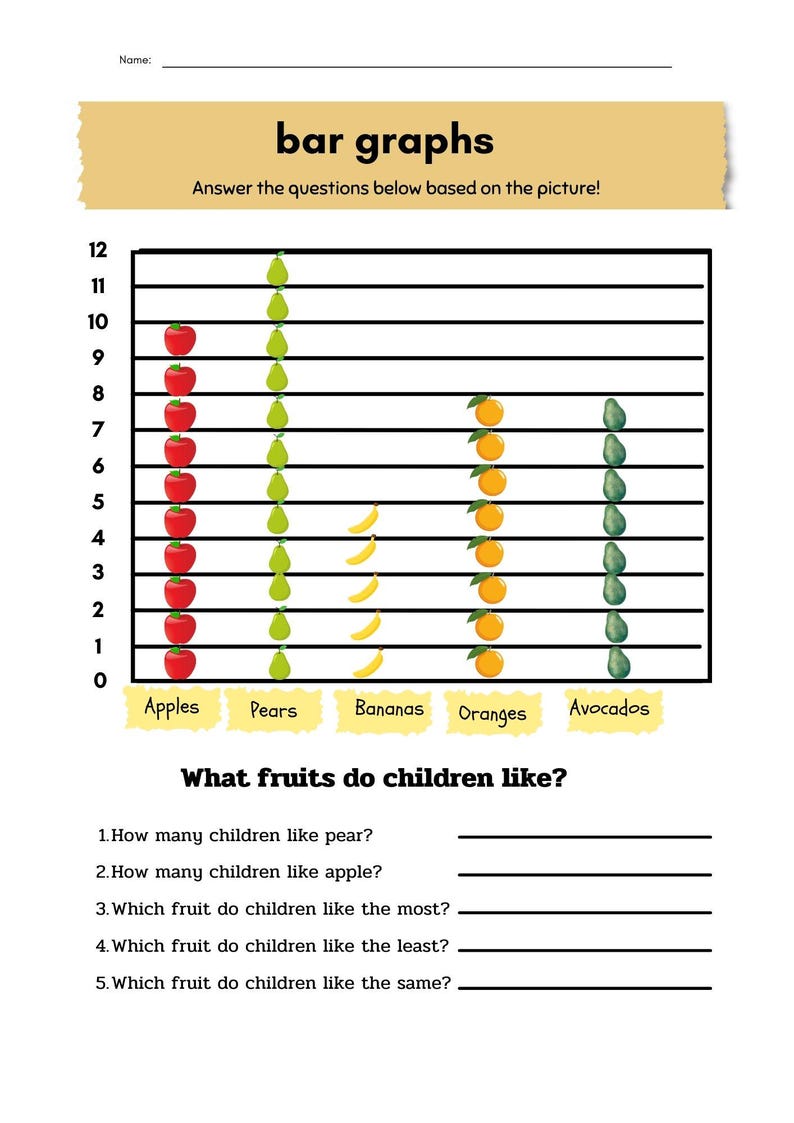 Bar Graphs & Picture Graphs: 2nd Grade Worksheets - Etsy