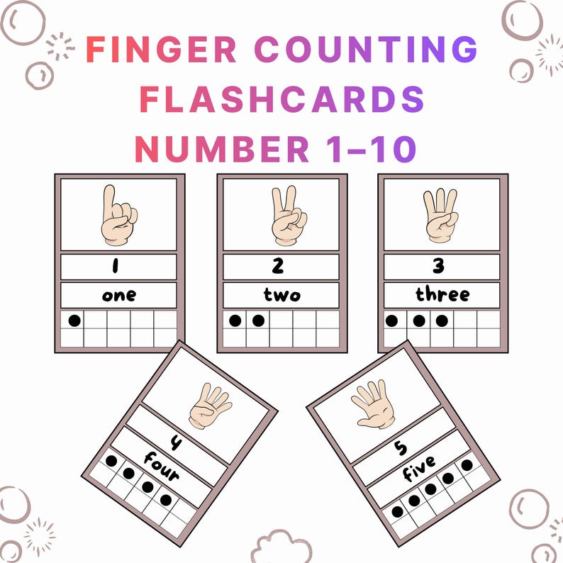 Finger Counting Flashcards: Numbers 1-20, Ten Frame Visuals (PDF ...
