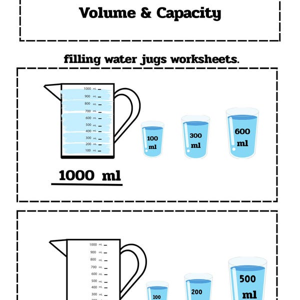 Volume Anchor Chart - Etsy