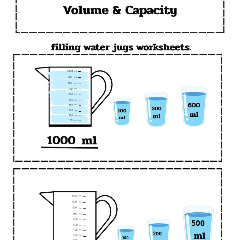 Volume Anchor Chart - Etsy
