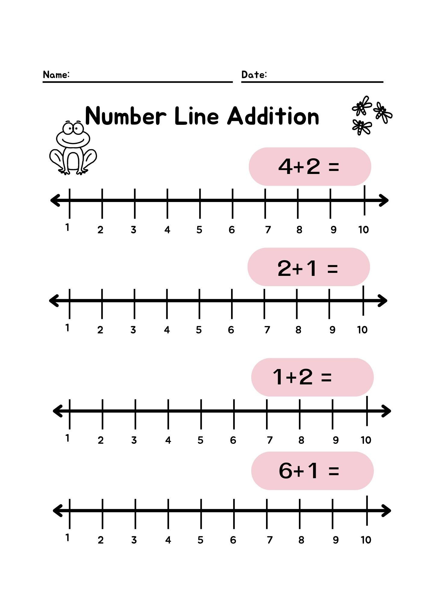 Number Line Addition & Subtraction Worksheets: Math 1-10 (printable) - Etsy