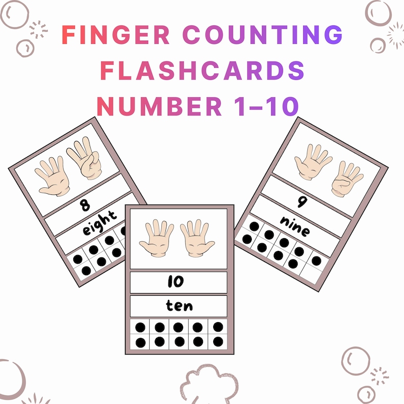Finger Counting Flashcards: Numbers 1-20, Ten Frame Visuals (PDF ...