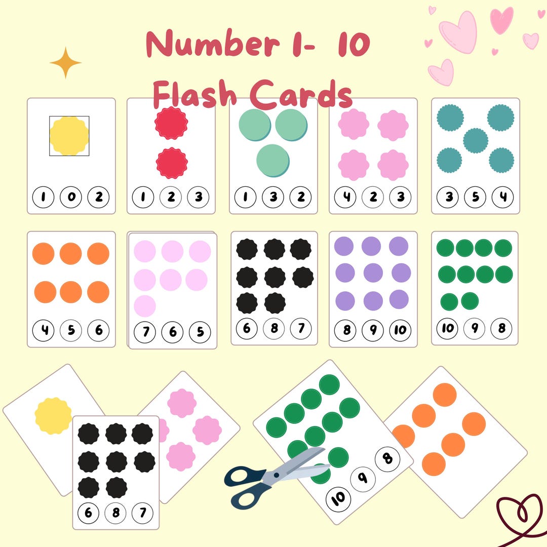 Number Flash Cards, 10 Flashcards Numbers 1-10. Learning Numbers and ...