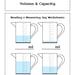 30 Measuring Capacity and Liquid Volume Activities and Worksheets - Etsy
