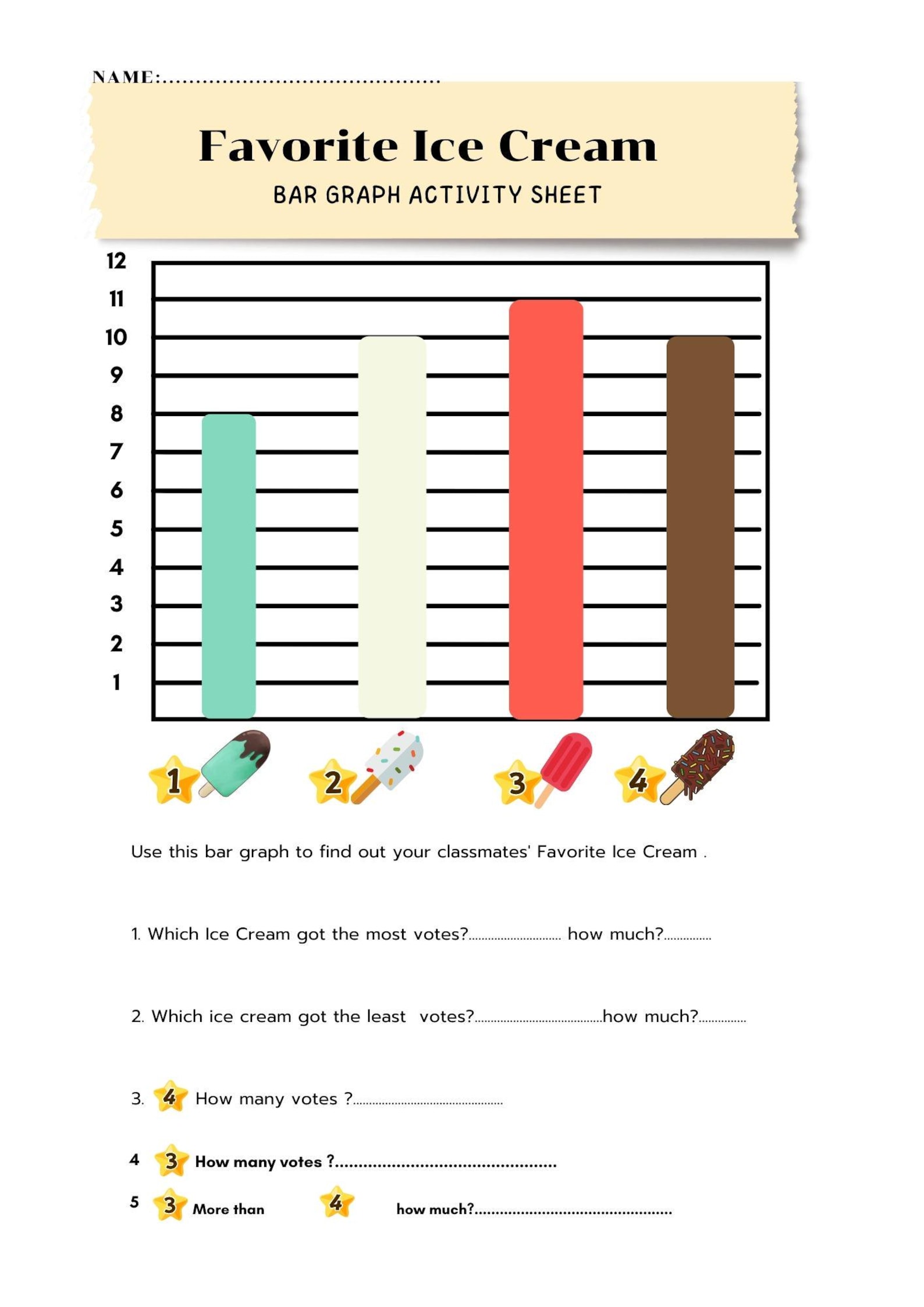 Bar Graphs & Picture Graphs: 2nd Grade Worksheets - Etsy
