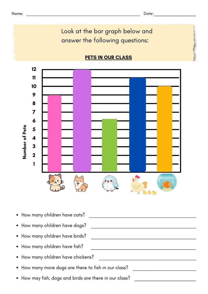 Bar Graphs & Picture Graphs: 2nd Grade Worksheets - Etsy