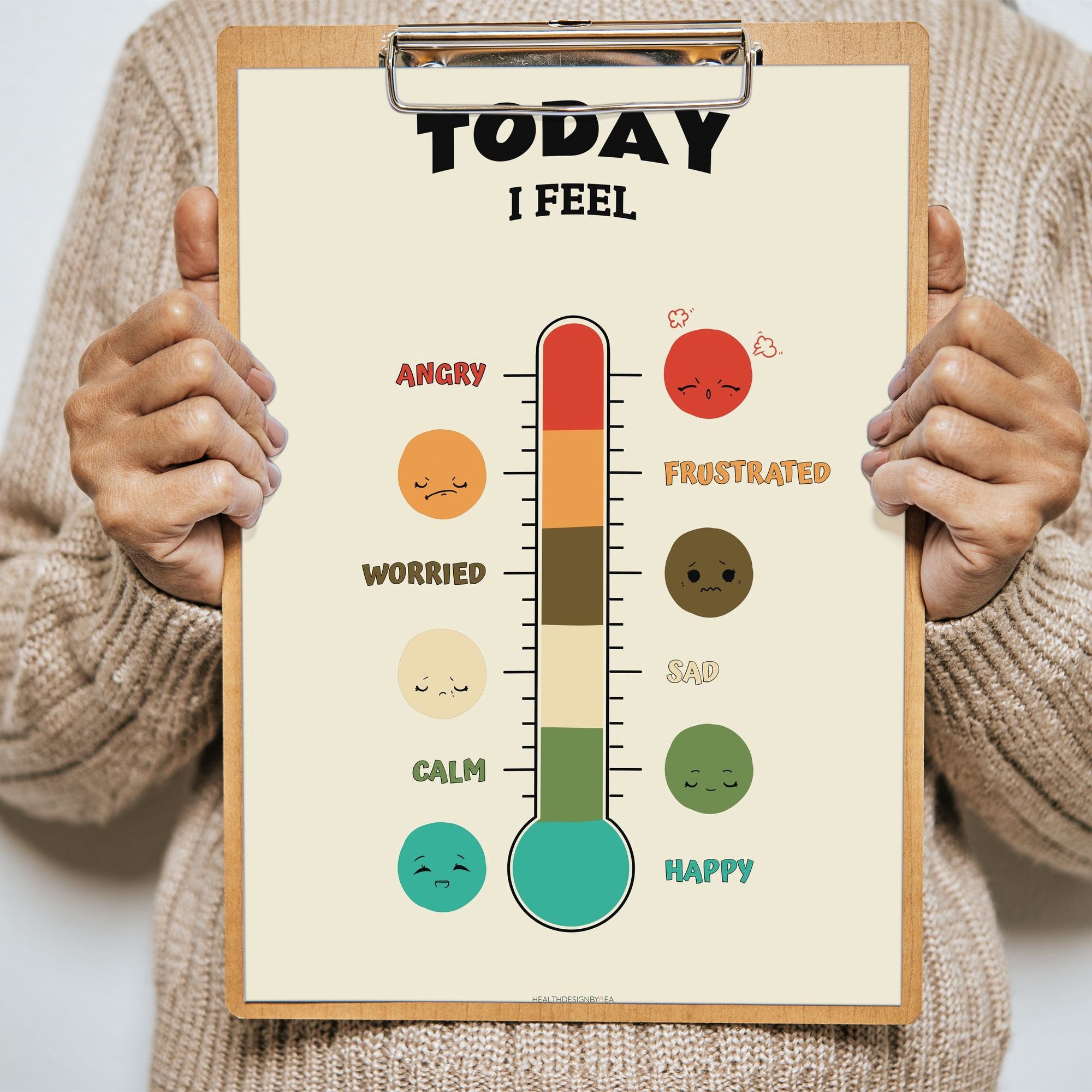 Feelings Thermometer Chart, Retro Style Zones of Regulation Poster ...