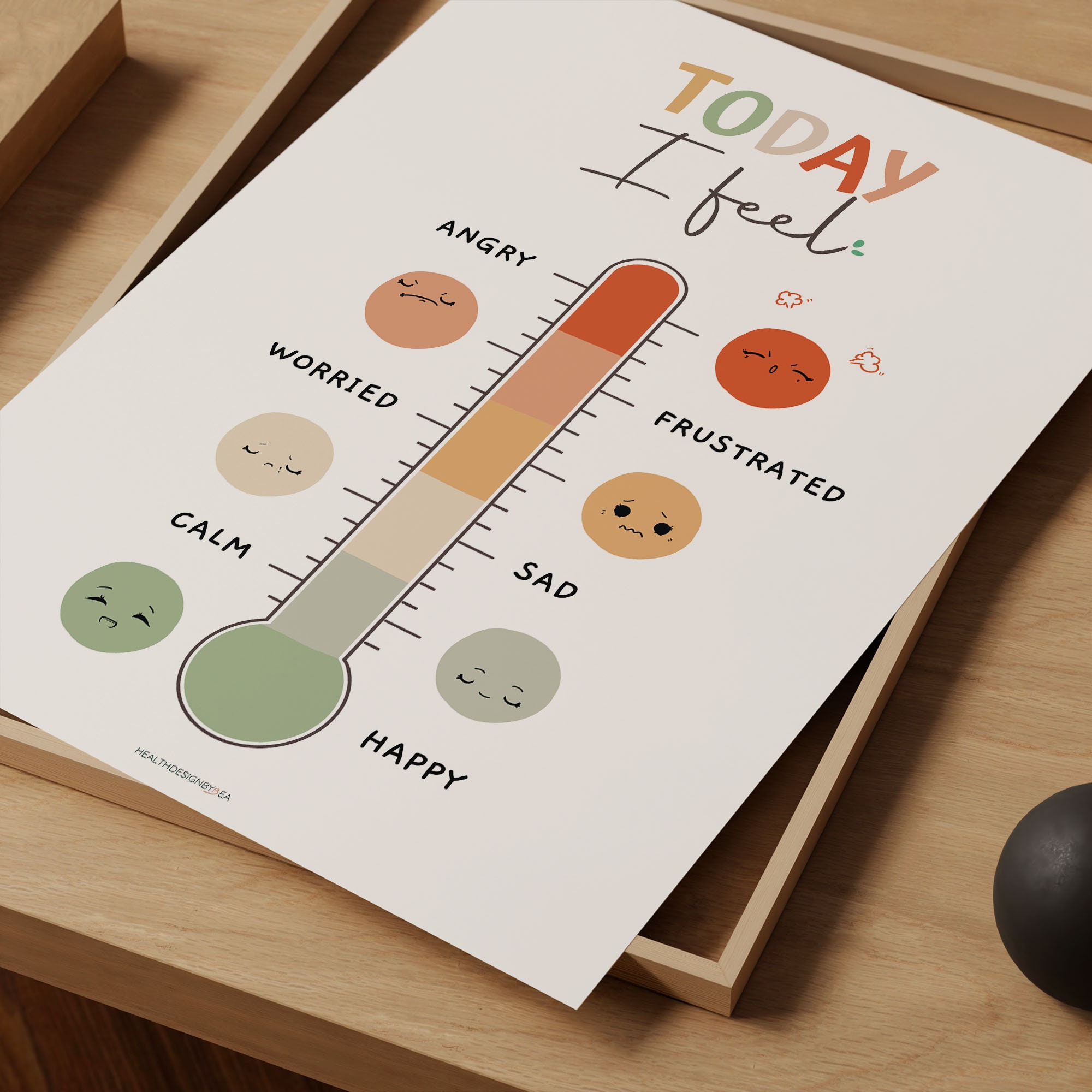 Feelings Thermometer Chart Zones of Regulation Poster Emotions ...