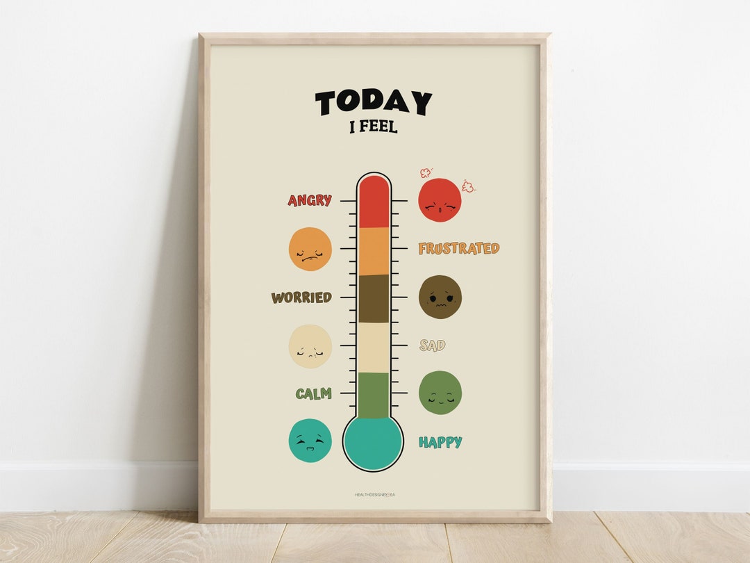 Feelings Thermometer Chart, Retro Style Zones of Regulation Poster ...