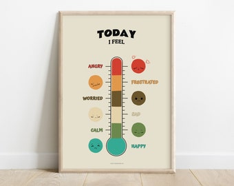 Zones of Regulation Poster Classroom Decor Feelings Chart Classroom ...