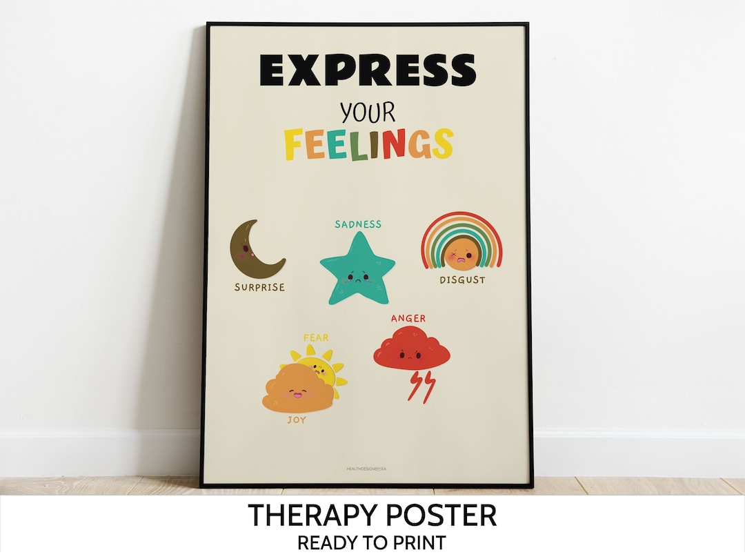 EMDR CBT Poster on Emotional Regulation Therapeutic Office Decor for ...