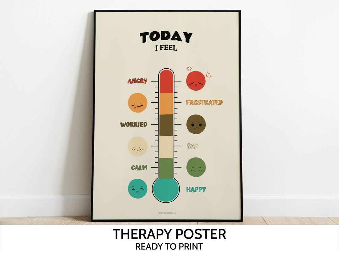 Feelings Thermometer Chart, Retro Style Zones of Regulation Poster ...