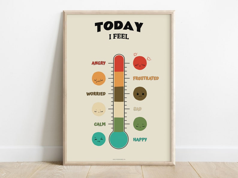 Feelings Thermometer Chart, Retro Style Zones of Regulation Poster ...