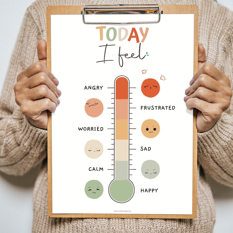 Feelings Thermometer Chart Zones of Regulation Poster Emotions ...