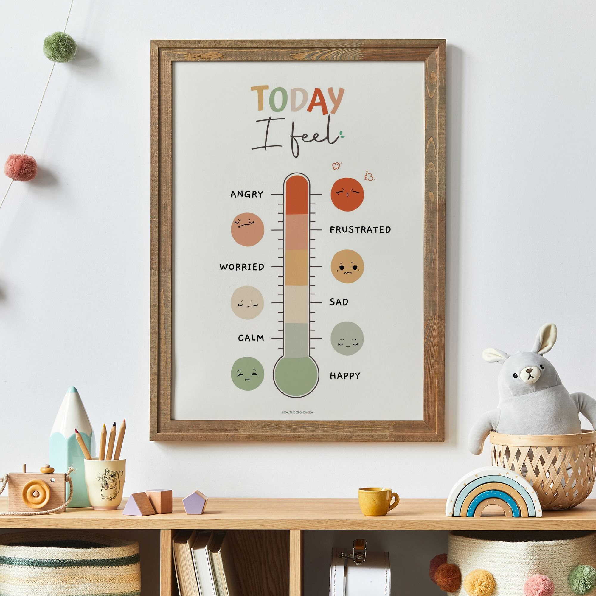 Feelings Thermometer Chart Zones of Regulation Poster Emotions ...