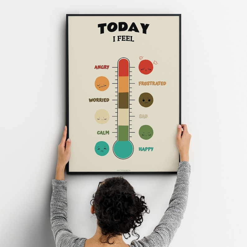 Feelings Thermometer Chart, Retro Style Zones of Regulation Poster ...