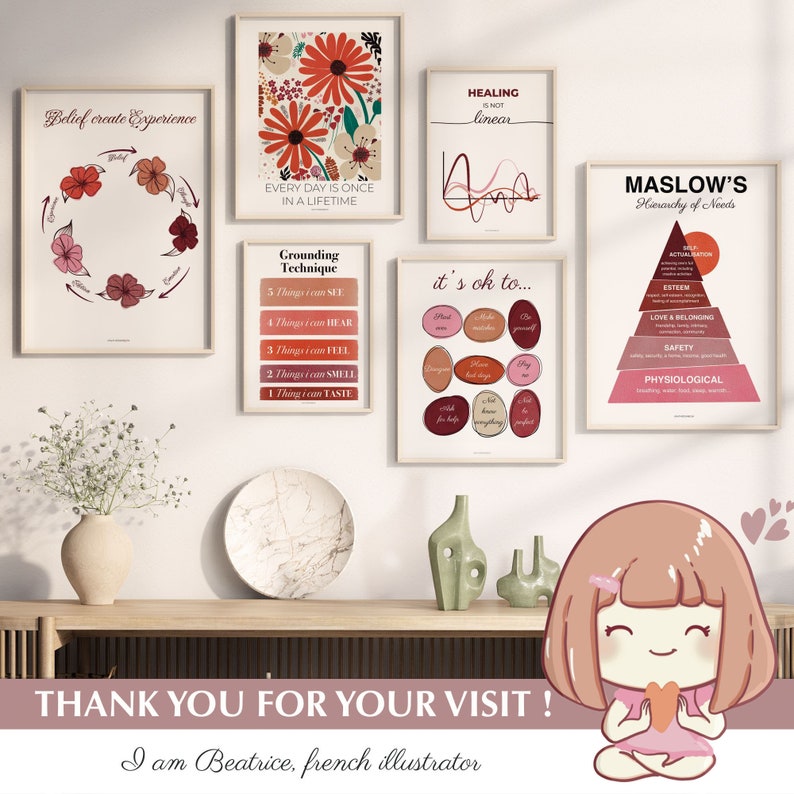 Affiche de TCC EMDR sur la régulation émotionnelle Décoration de bureau ...