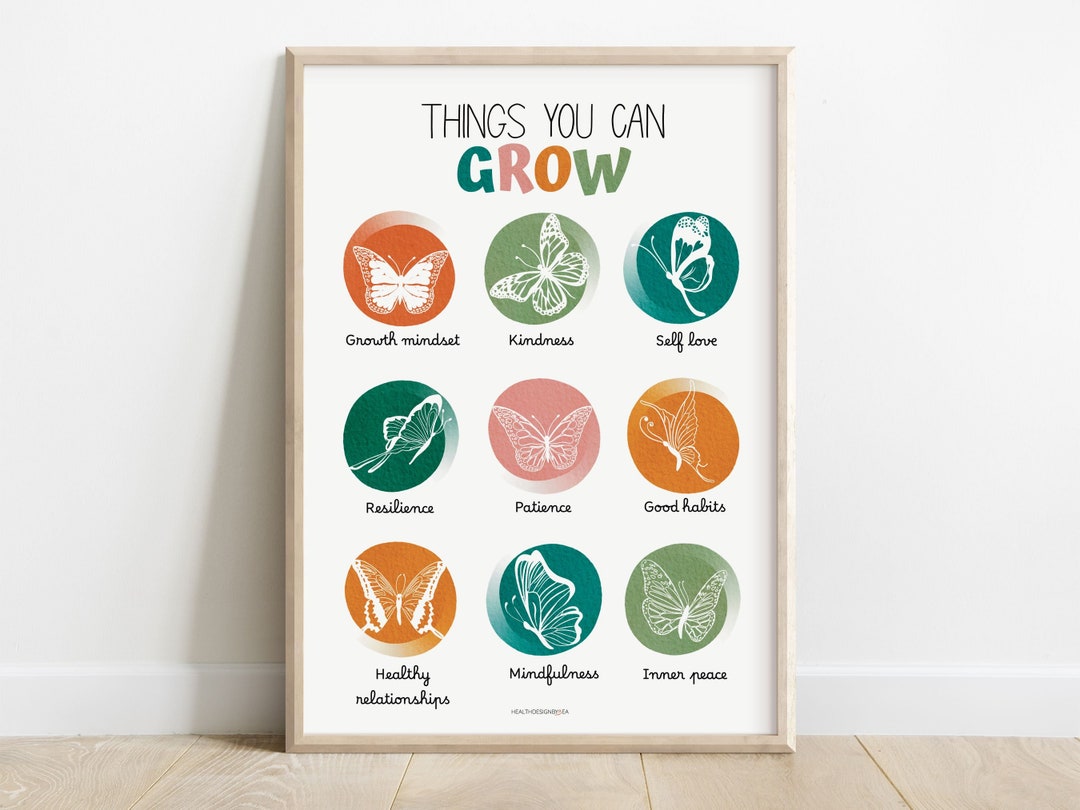 Things You Can Grow Poster, Mental Health, Mindful Poster, Therapy ...