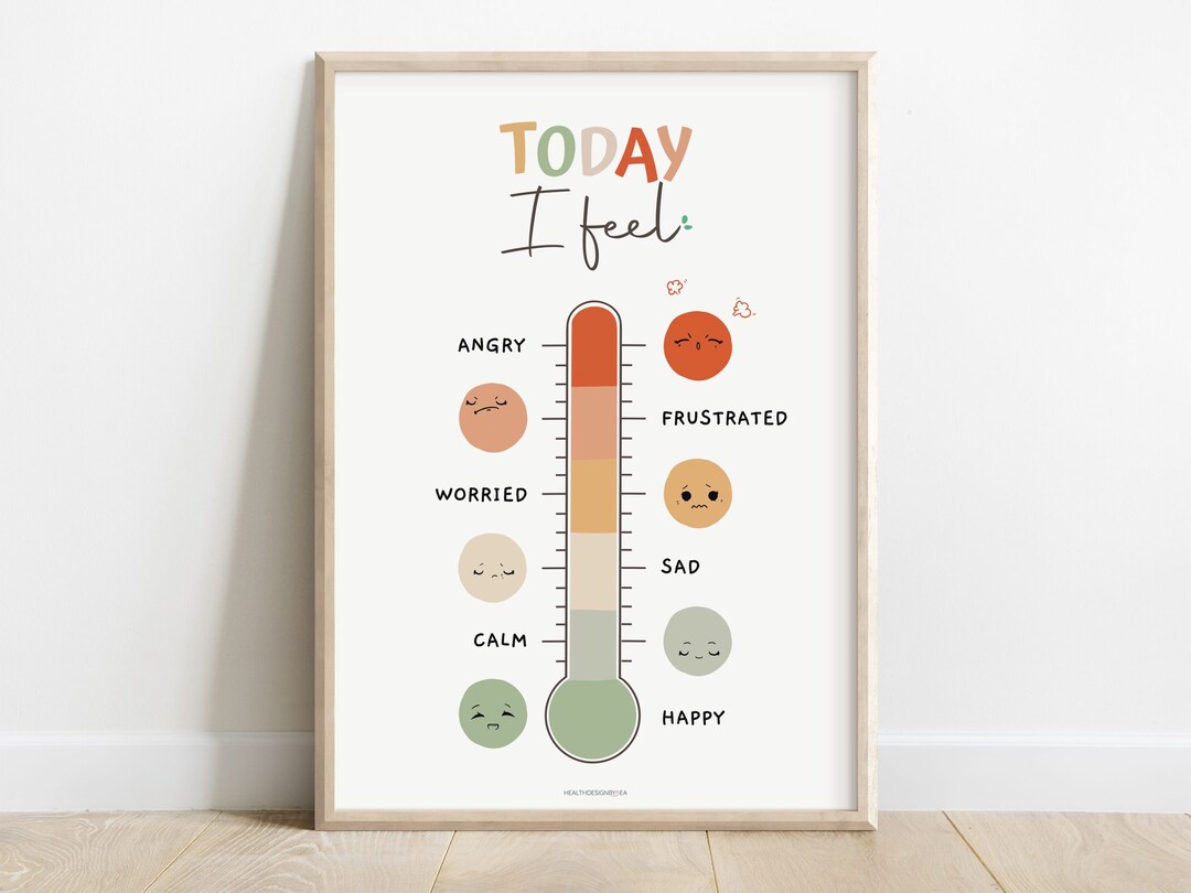 Feelings Thermometer Chart Zones of Regulation Poster Emotions ...