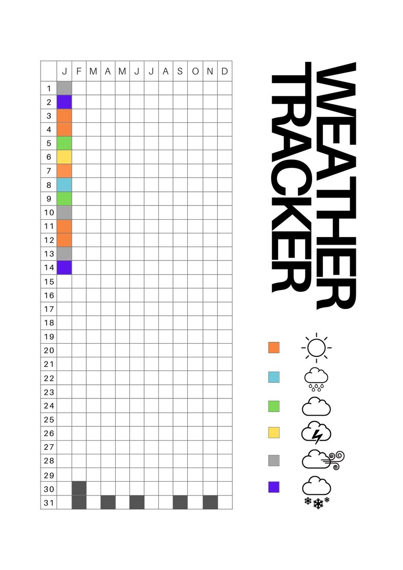 Printable Weather Tracker, Yearly Tracker, A4 Journal Page Tracker ...