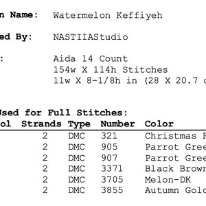 Palestinian Watermelon Keffiyeh Cross Stitch Pattern, Hand Embroidery ...