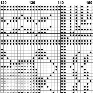 Palestinian Watermelon Keffiyeh Cross Stitch Pattern, Hand Embroidery ...