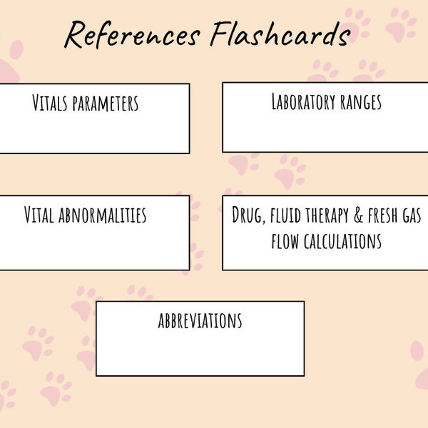 Veterinary Nursing Flash Cards - Etsy