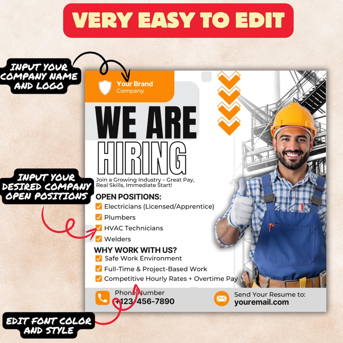 Skilled Trades Hiring Flyer Template: Editable Construction Recruitment ...