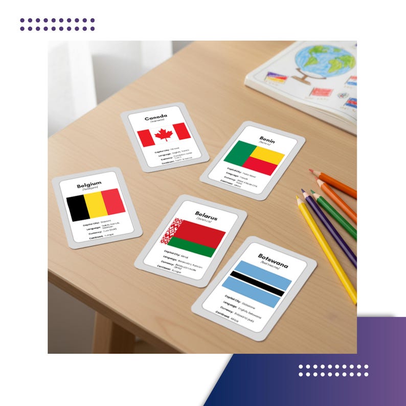 FLAGS of the WORLD Flashcards - Etsy