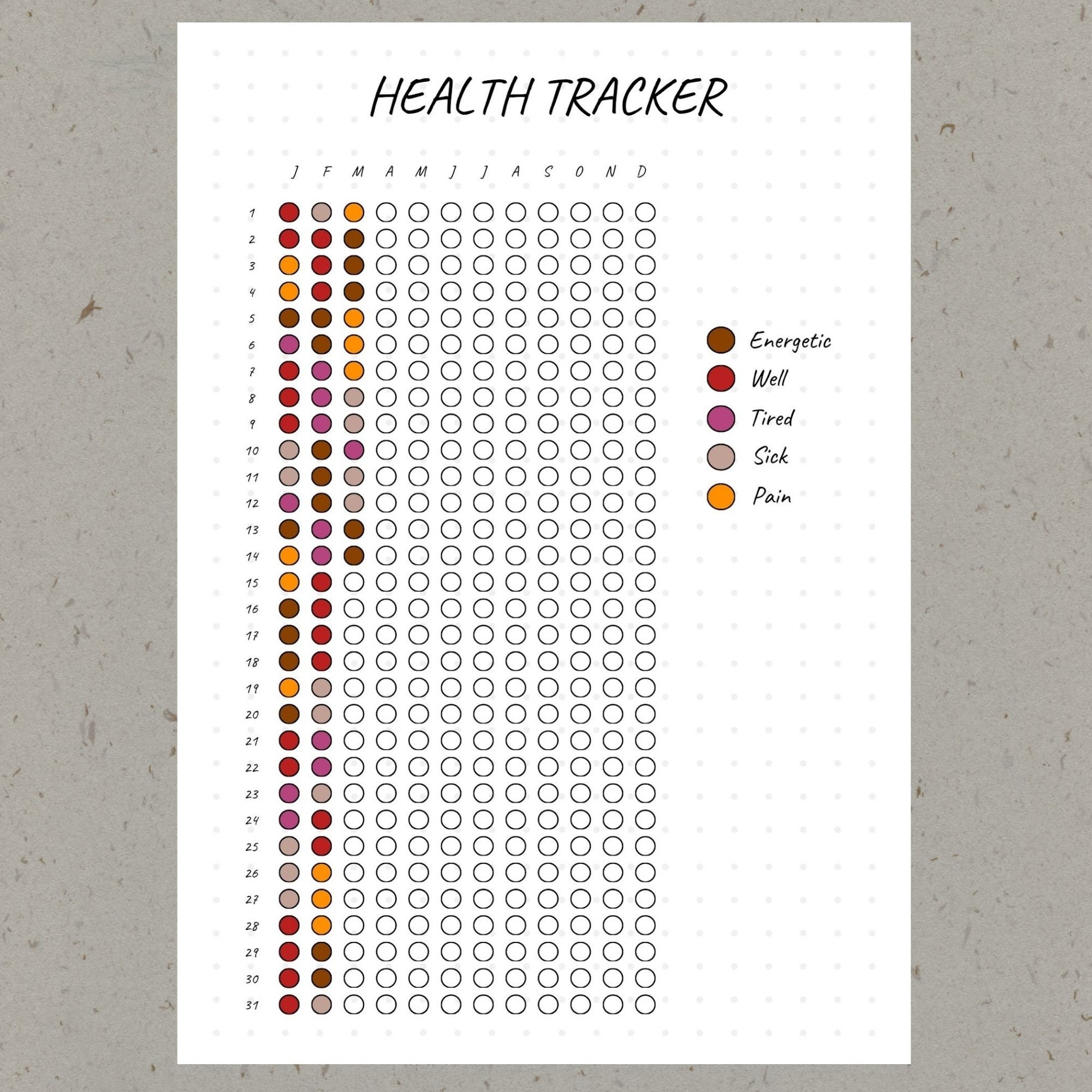 Health Tracker Planner A5 Journal Page Health Journal Health Log ...