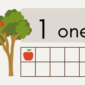 Number Cards 1-10, Numbers 1-10 Flashcards, Printable Flashcards, Toddler Flash Cards, Pre-k ...