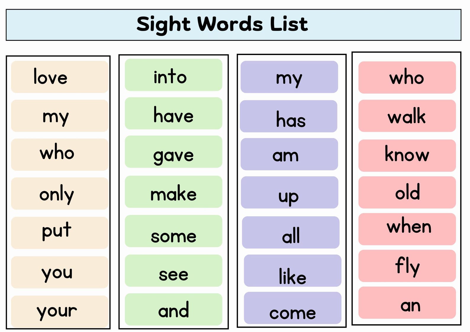 Sight Words Reading List Bookmarks: Kids Learning Tool (digital ...