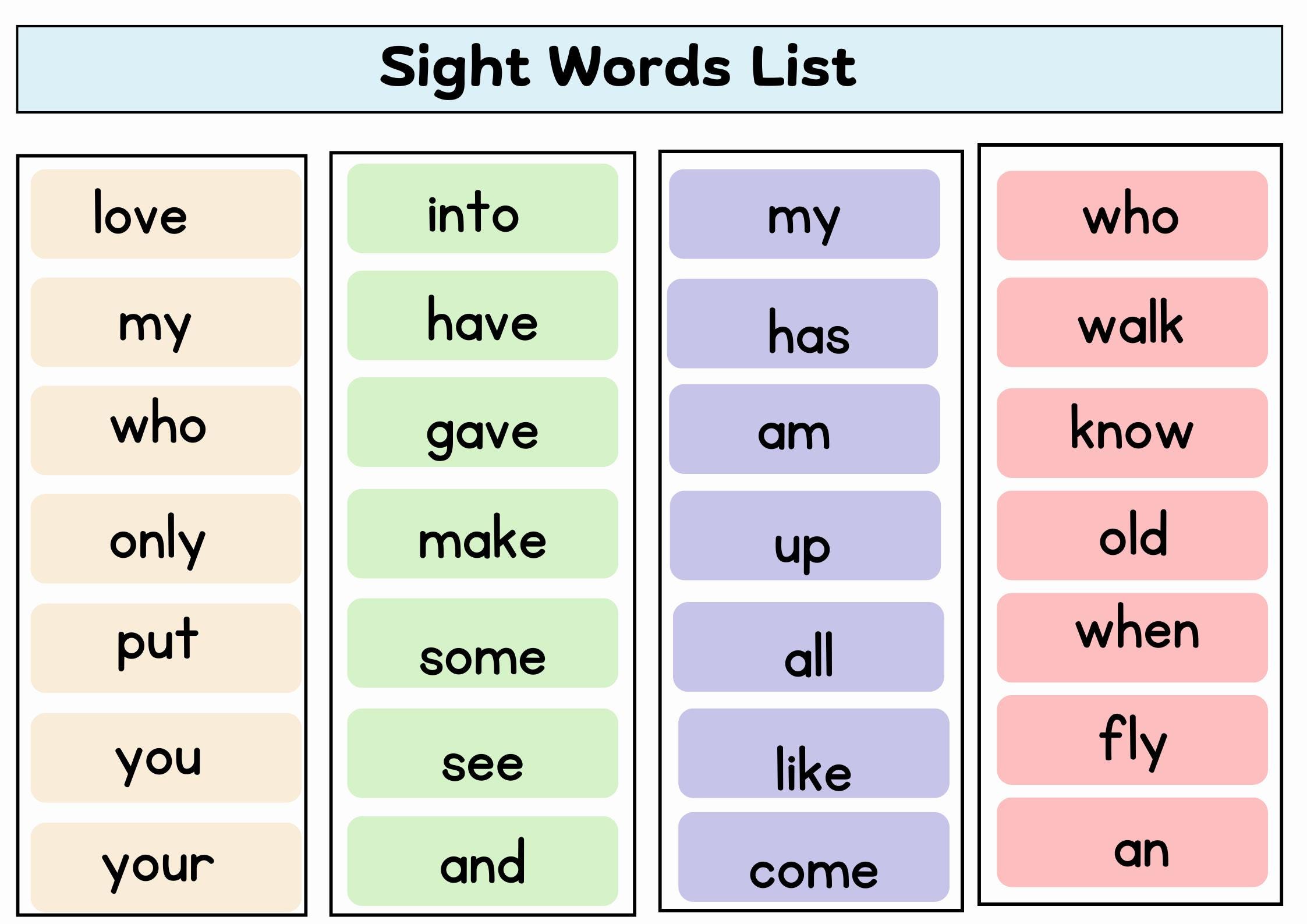 Kids Sight Words Printable Fry's First Sight Word Flashcards ...