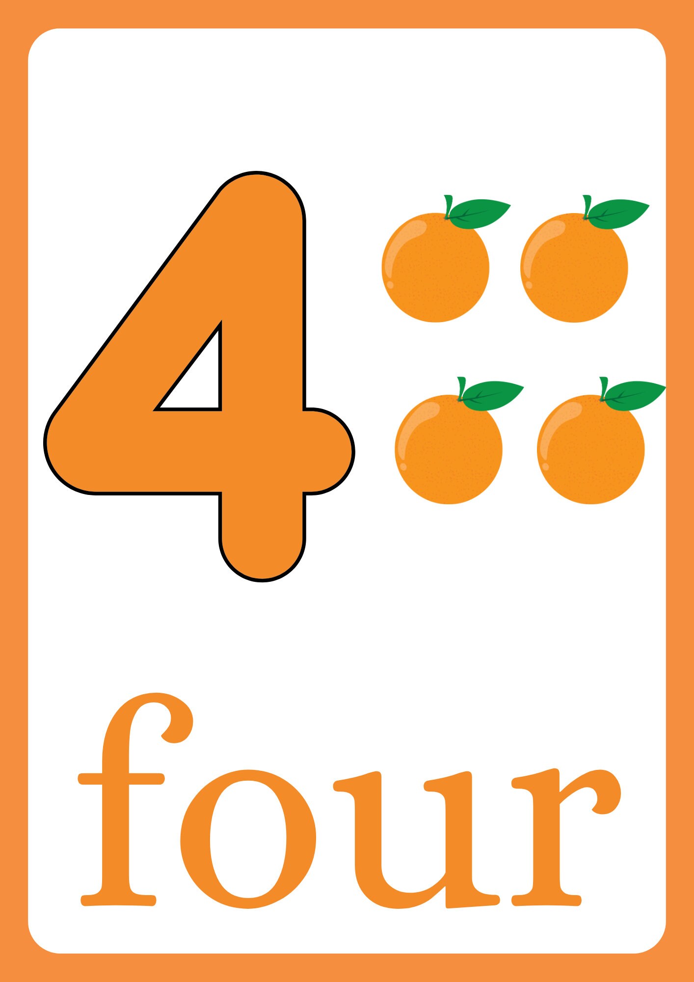 Fruit Number Flashcards 1-10: Preschool Counting Activity (instant ...