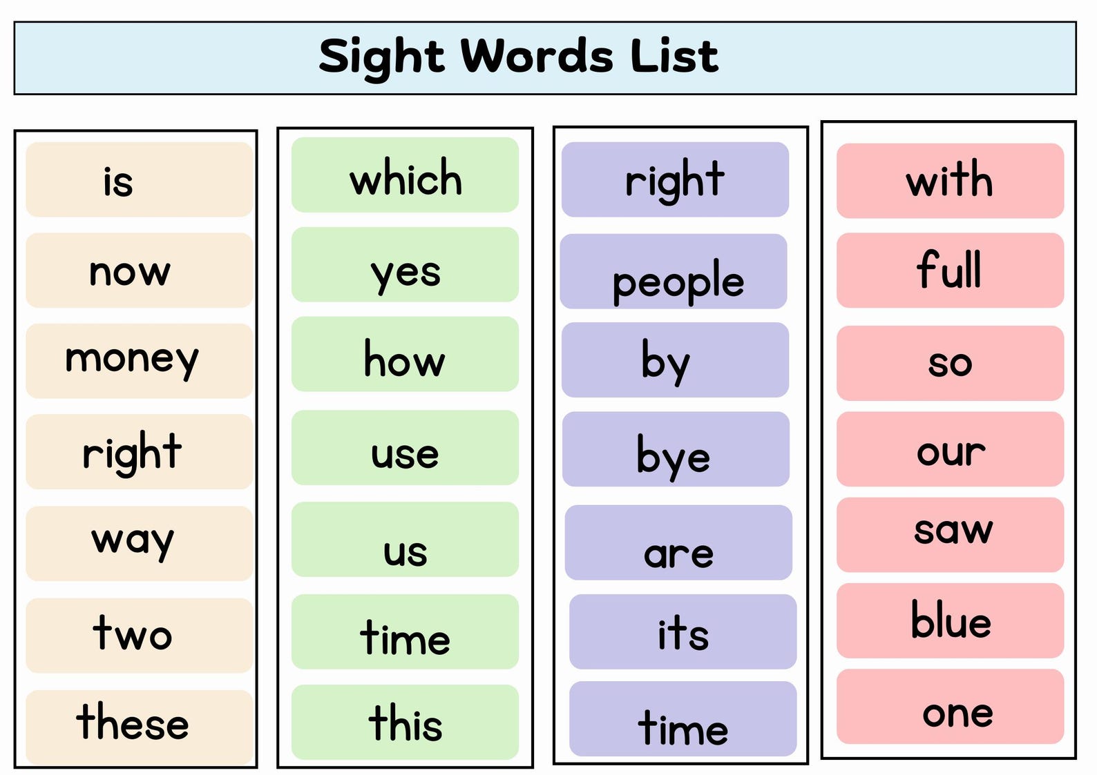 Sight Words Reading List Bookmarks: Kids Learning Tool (digital ...